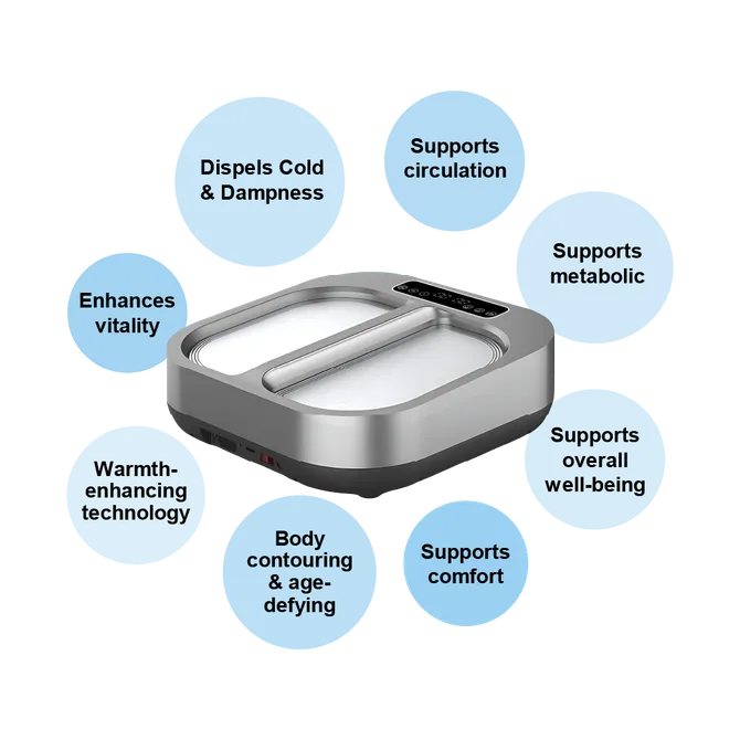 iTeraBioLite – Itera Wellness