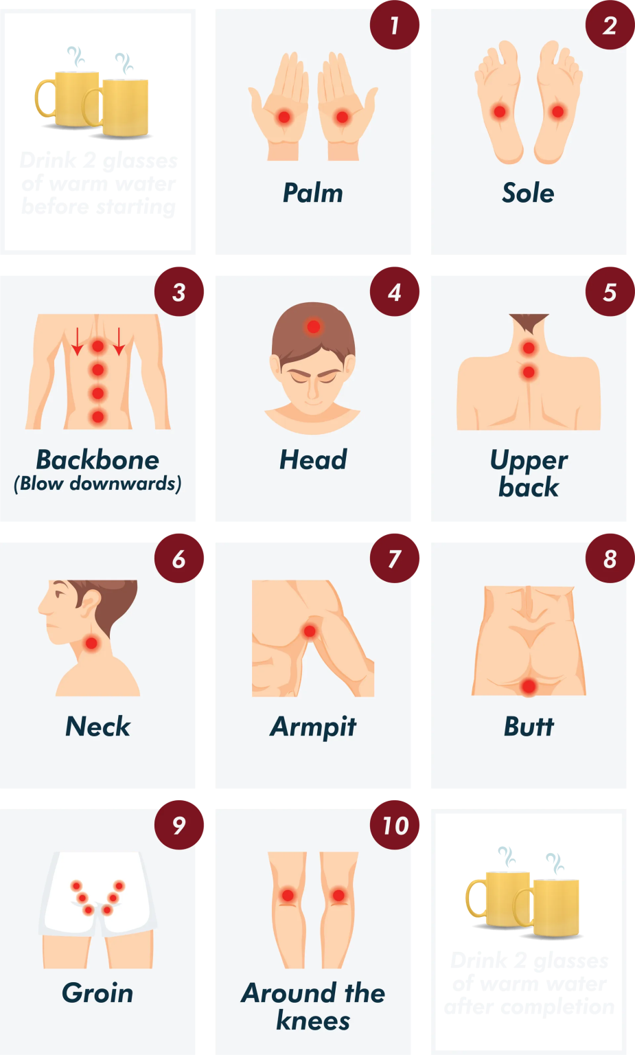 iTeraCare – Itera Wellness